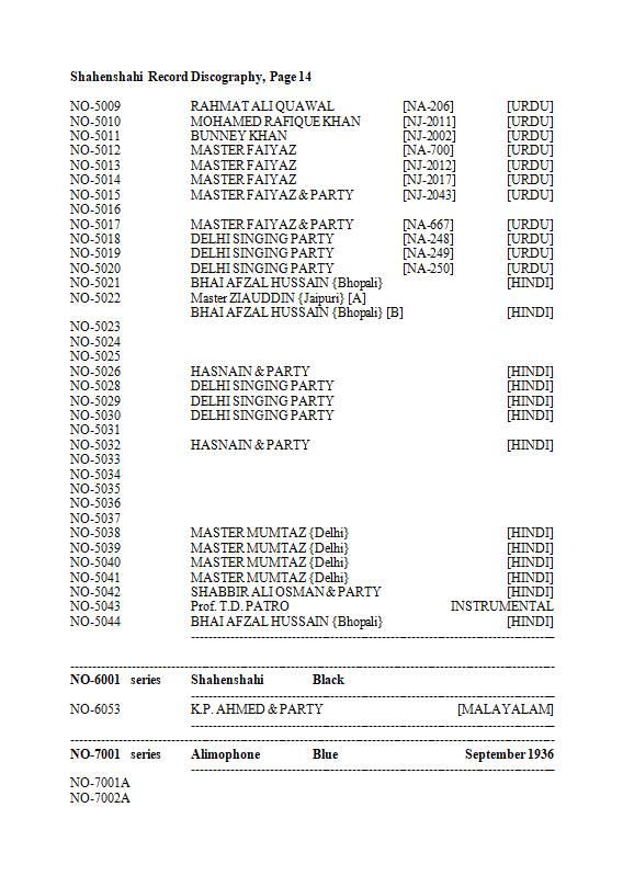 SHAHENSHAHI RECORD, The Talking Picture Record Co. bajakhana MICHAEL ...