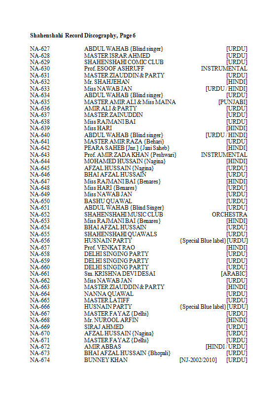 SHAHENSHAHI RECORD, The Talking Picture Record Co. bajakhana MICHAEL ...