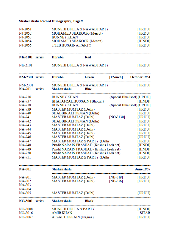 SHAHENSHAHI RECORD, The Talking Picture Record Co. bajakhana MICHAEL ...