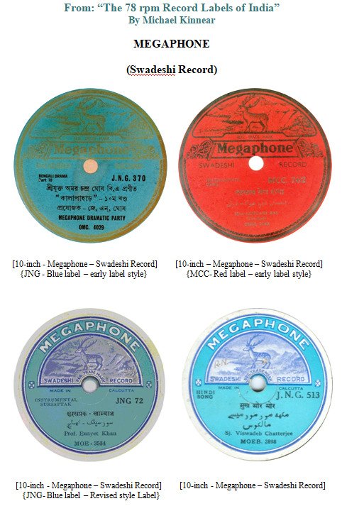 RECORD LABELS bajakhana MICHAEL KINNEAR'S WEBSITE INTO EARLY SOUND ...