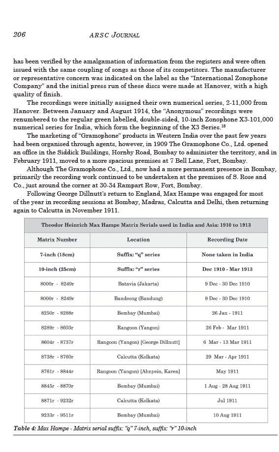 THE GRAMOPHONE COMPANY LTD’S Chief Recording Experts bajakhana MICHAEL ...